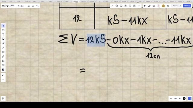 Кредиты 4 9 а Шестаков