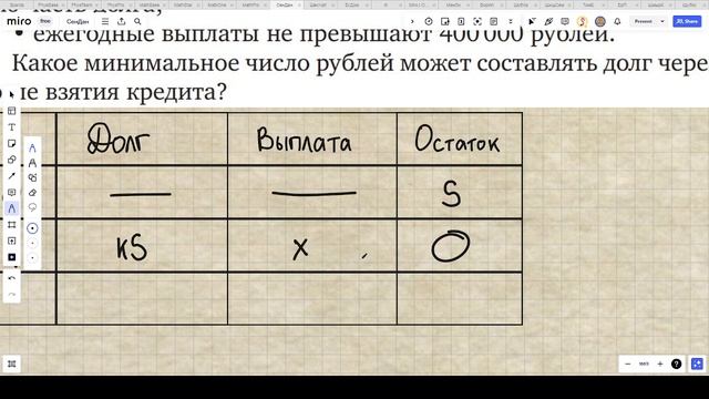 Кредиты 4 29а Шестаков