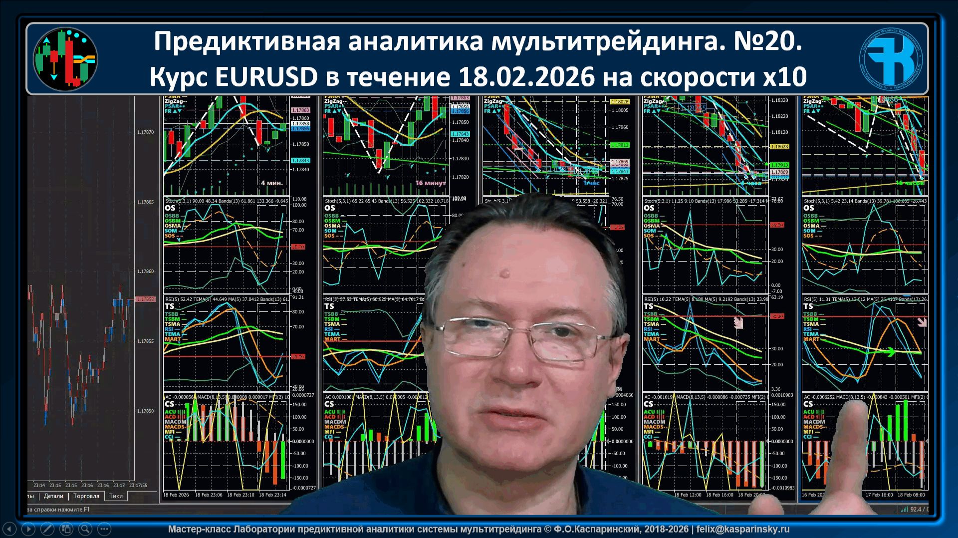 18.02.2026 №20. Предиктивная аналитика мультитрейдинга с курсом EURUSD (евро в $) на скорости x10