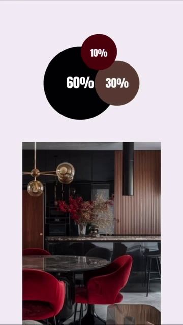 Как правильно в интерьере  #history #interiordesign #интерьер #дизайнгостиной #interiormaster