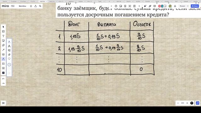 Кредиты 4 8 а Шестаков