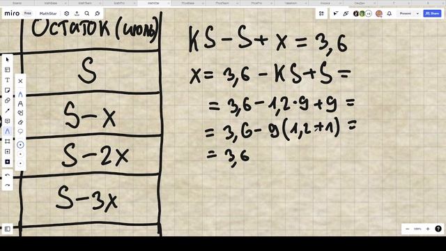 Кредиты 517480