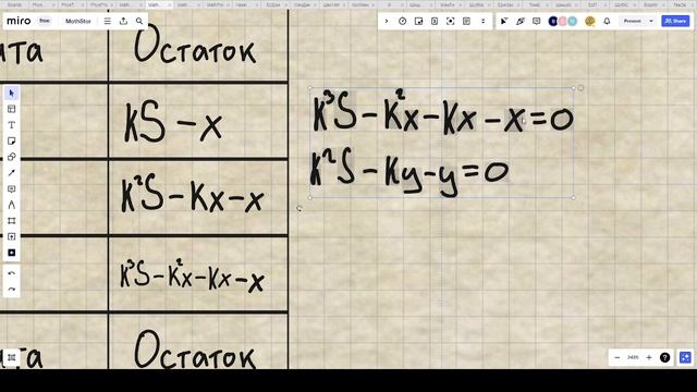 Кредиты 4 22а Шестаков