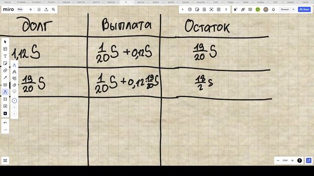 Кредиты 4 8б Шестаков