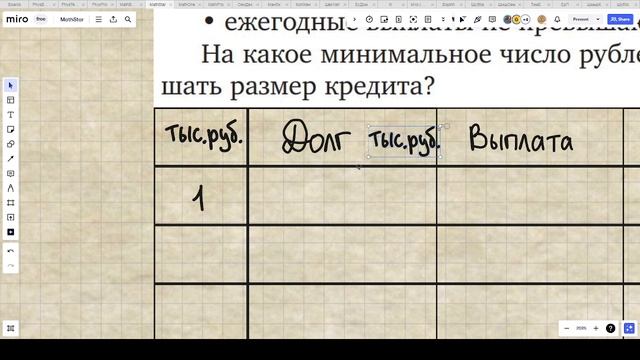 Кредиты 4 31б Шестаков