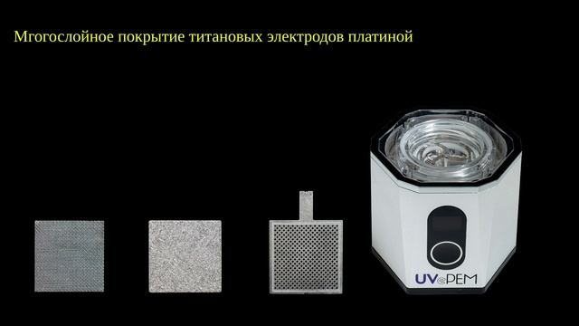 Контент для бренда