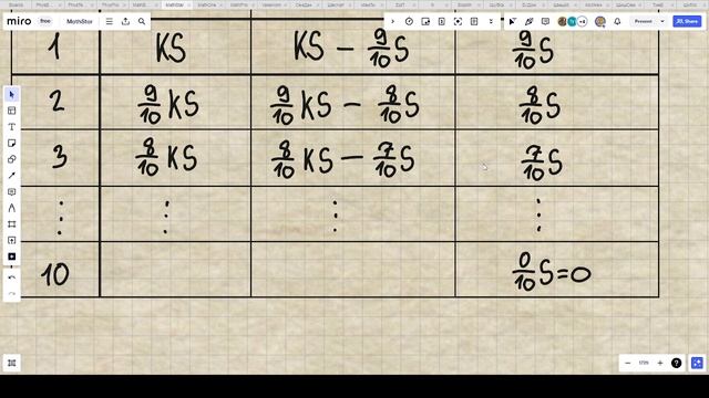 Кредиты 517203