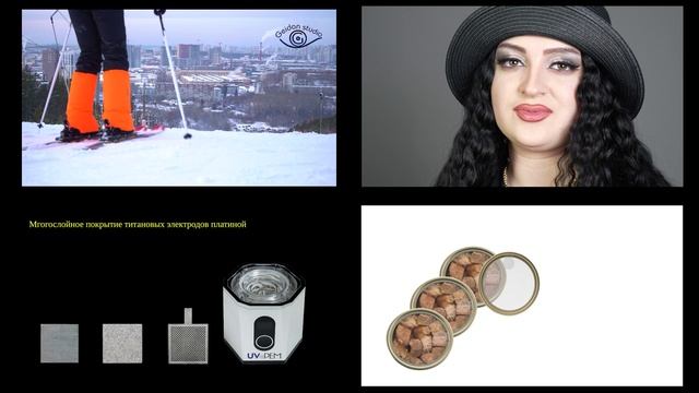 Geidan Studio | Коммерческий видео-шоу-рил