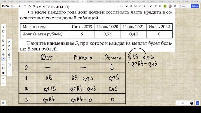 Кредиты 4 18а Шестаков
