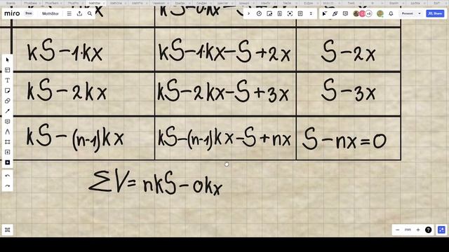 Кредиты 4 11а Шестаков