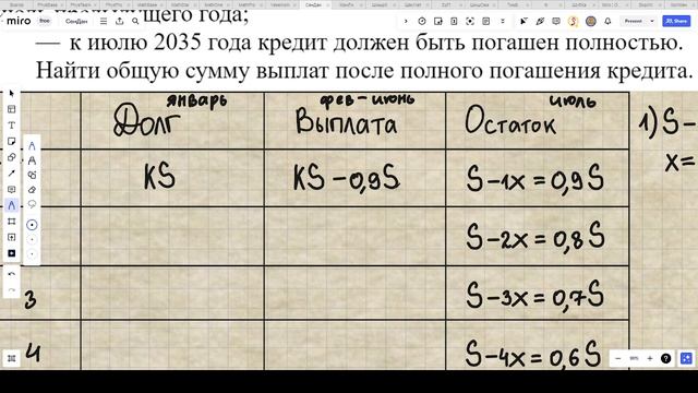 Кредиты 642794