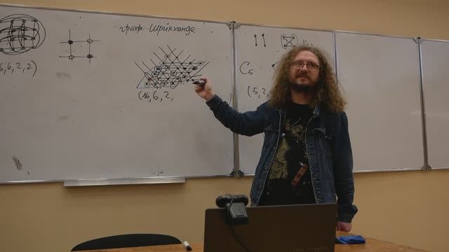 Лекция 01. Алгебраическая теория графов. Чухнов А.С., весна 2026 г.