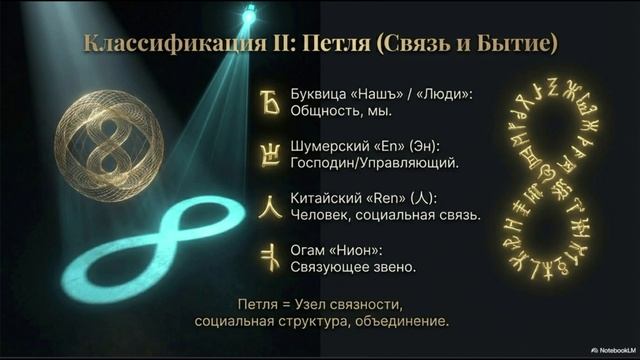 Сказуемое подлежащее и прочая светотень