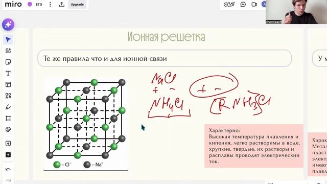 Кристаллическая решетка