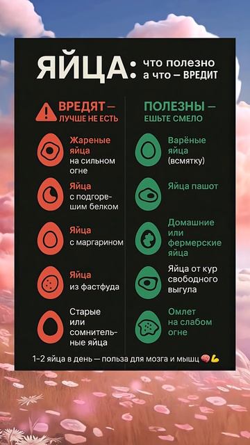 ЯЙЦА какие полезны ✅ а какие ВРЕДЯТ ❌   Как правильно есть яйца