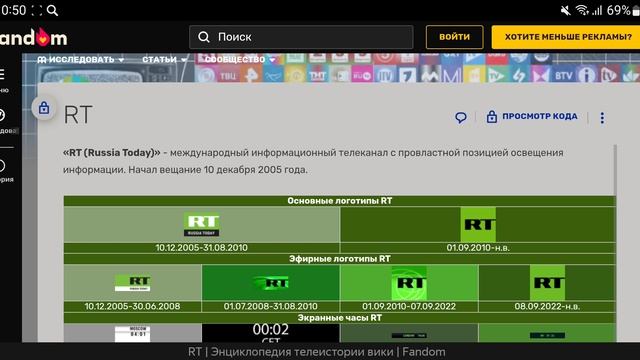 История логотипов шестого мультиплекса каналов в Смотрёшка ТВ/V2