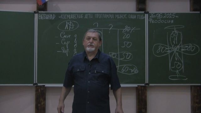 26.06.2025 Вебинар. Космические Дети. Программа Минус 1 год