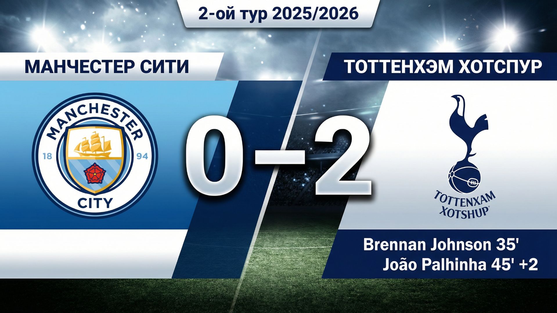 ГОЛЫ МАНЧЕСТЕР СИТИ - ТОТТЕНХЭМ ХОТСПУР // 2-ОЙ ТУР АПЛ 25/26