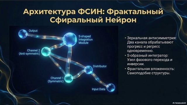 Гибридная система