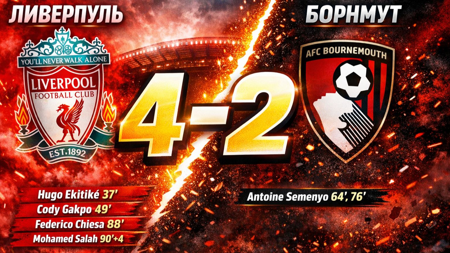 ГОЛЫ ЛИВЕРПУЛЬ - БОРНМУТ // 1-ЫЙ ТУР АПЛ 25/26