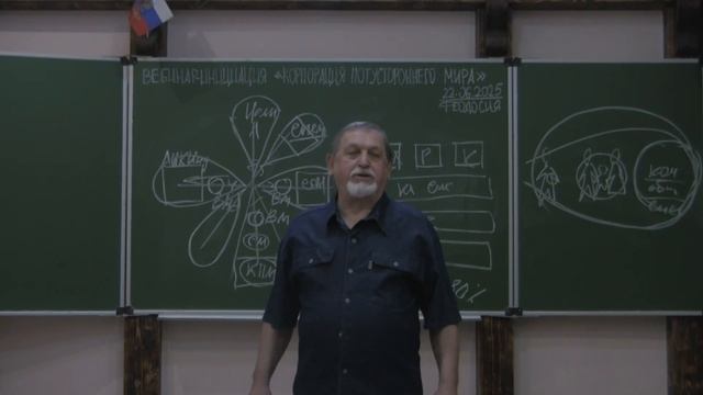 22.06.2025 Вебинар. Инициация Корпорация Потустороннего Мира