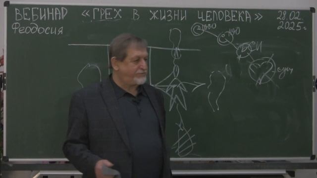 28.02.2025 Вебинар. Грех в жизни человека