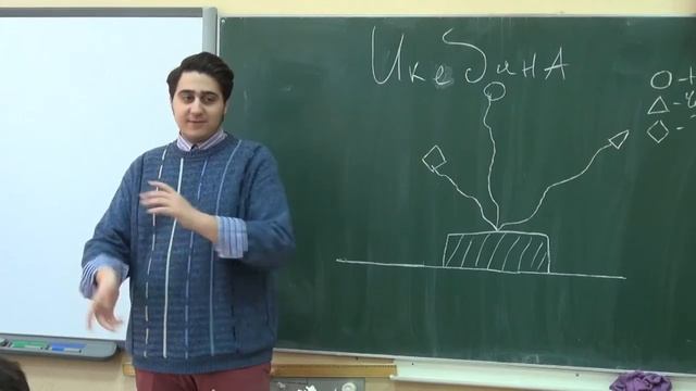 Ту би-Шват-2015. Создание икебаны