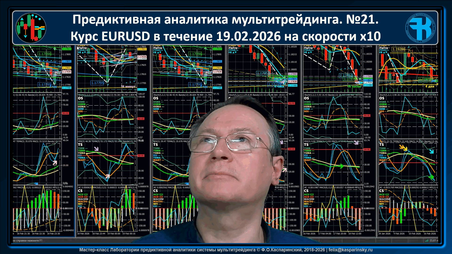 19.02.2026 №21. Предиктивная аналитика мультитрейдинга с курсом EURUSD (евро в $) на скорости x10