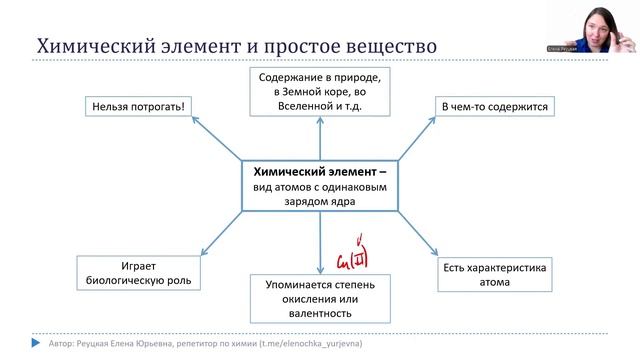 1.2. Решение ОГЭ №1