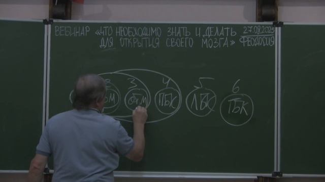 27.08.2025 Вебинар. Что нужно знать и делать для открытия своего мозга