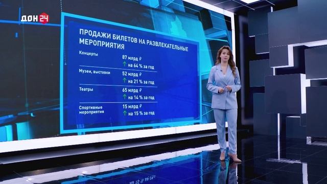 Готовы ли дончане тратиться на пищу для души?