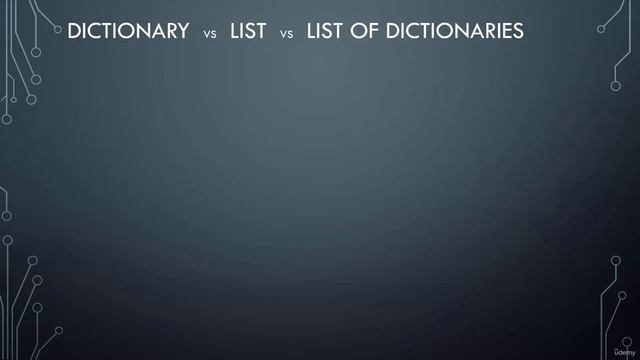 1. Introduction to YAML