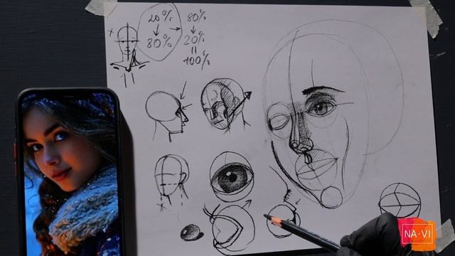 СКРЕТ ХУДОЖНИКА. Надежда Ильина. Анализ строения губ