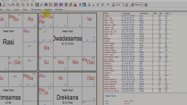 Как повлиял Гулик на детство Мерелин Монро
