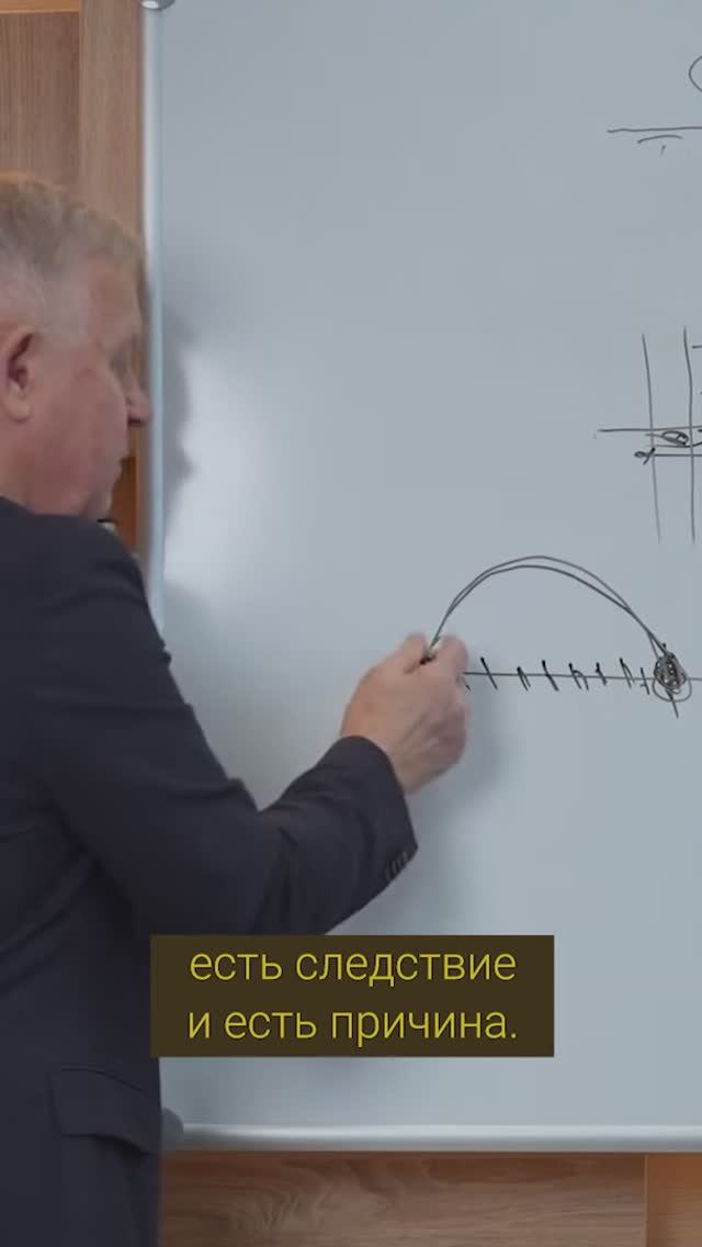 Обида – это возврат наших ошибок по Закону Справедливости