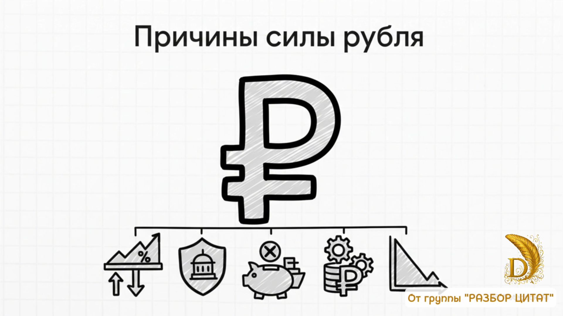 Причины силы Рубля. Экономический блок группы "Разбор Цитат"