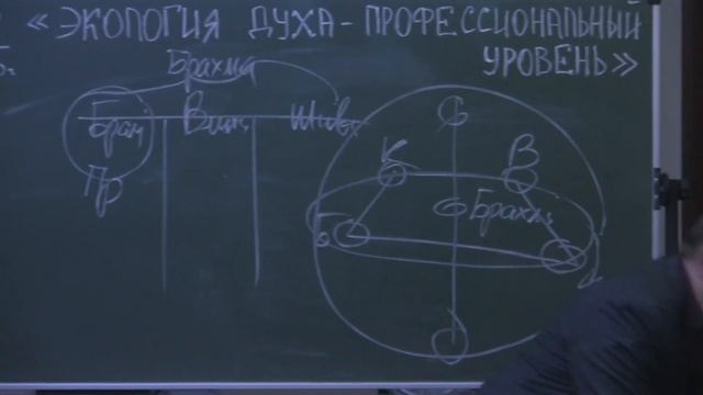 14.03.2025 Вебинар. Профессиональный уровень первой ступени «Экология Духа»