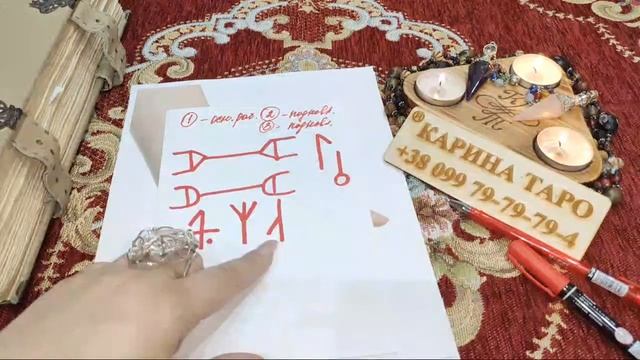 Я ЗДОРОВ! Рунический Став. Автор Карина Таро.