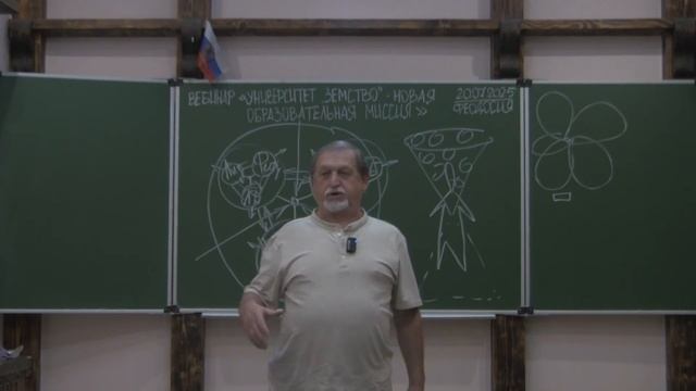 20.07.2025 Вебинар. Университет  Земство  - новая образовательная миссия