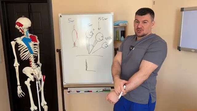 мышцы шеи расслабляются за 2 минуты Боль в шее и напряжение