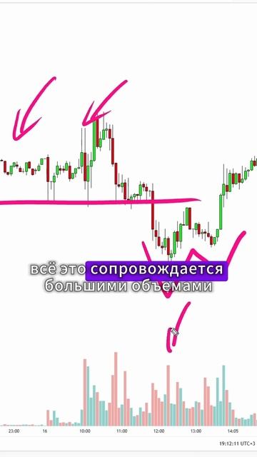 Как крупный игрок разводит толпу