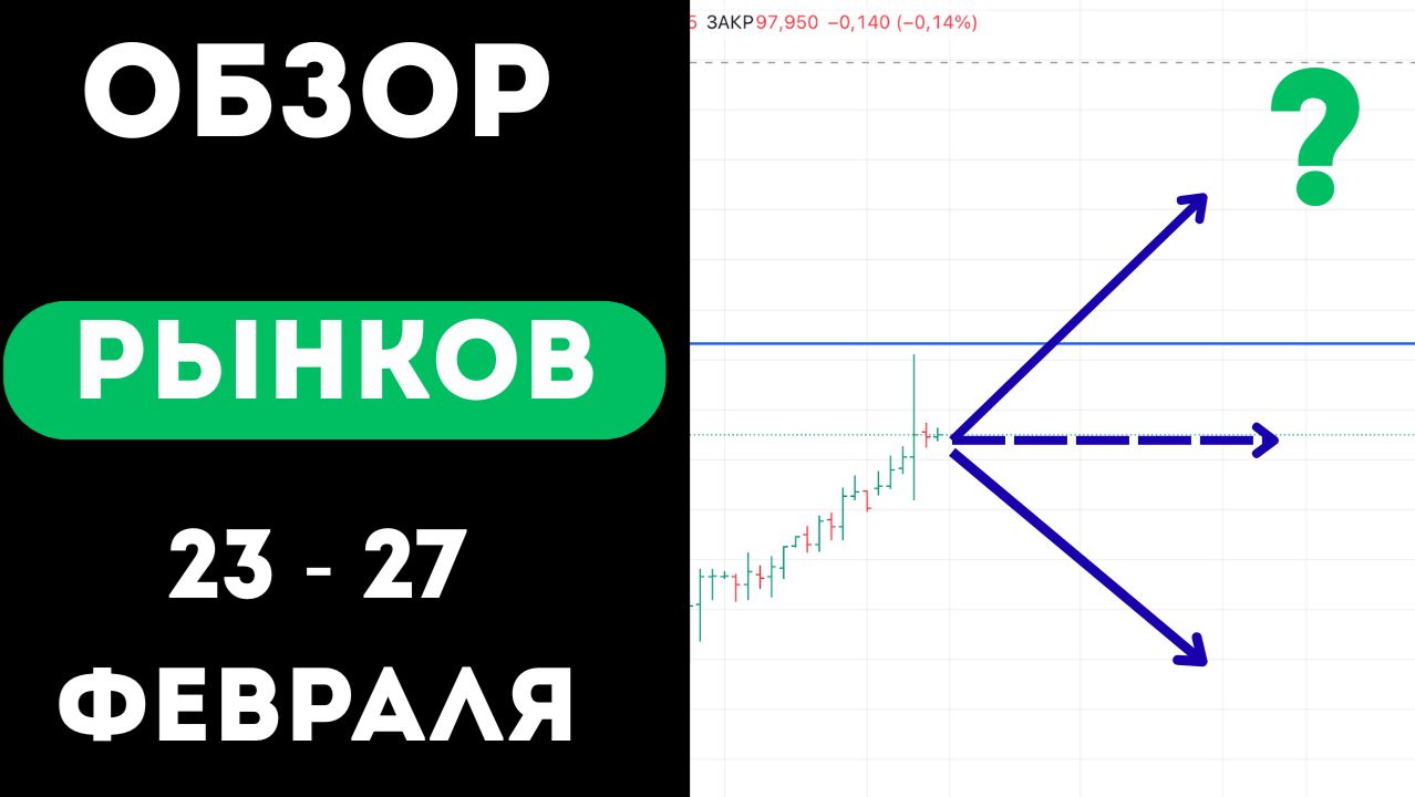 Обзор рынков: Верховный суд США отменил тарифы Трампа — реакция Bitcoin, NASDAQ, золота и доллара.