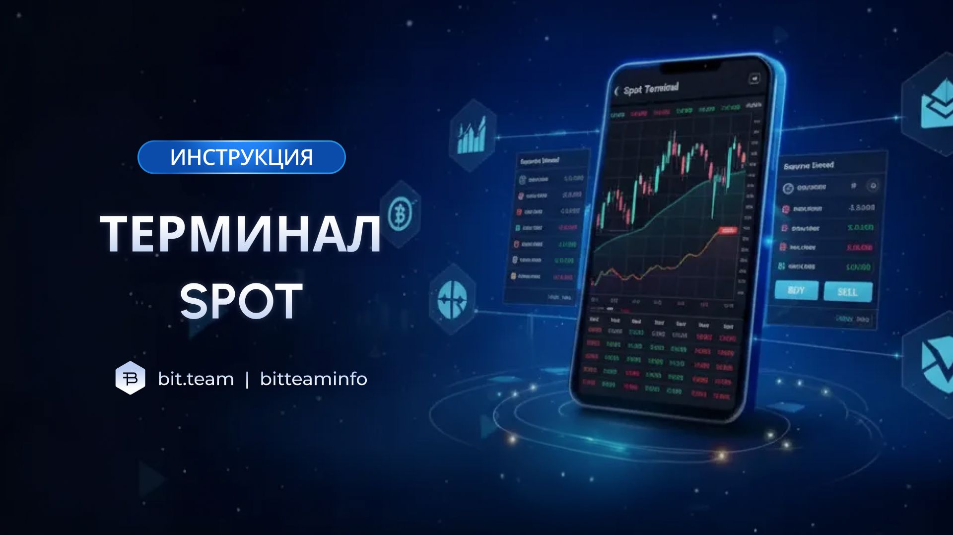 Обзор торгового терминала SPOT на бирже Bit.team — как торговать криптой