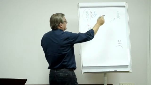 Душепопечение с жертвами насилия, 2 из 5.