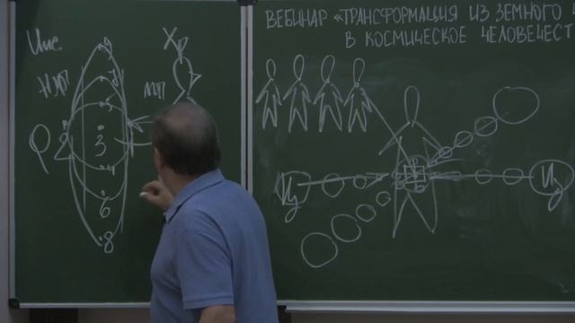 01.09.2024 Вебинар. Трансформация из Земного Человека в Космическое Человечество