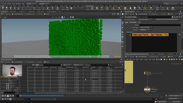 BREAKING SOFT CONSTRAINTS