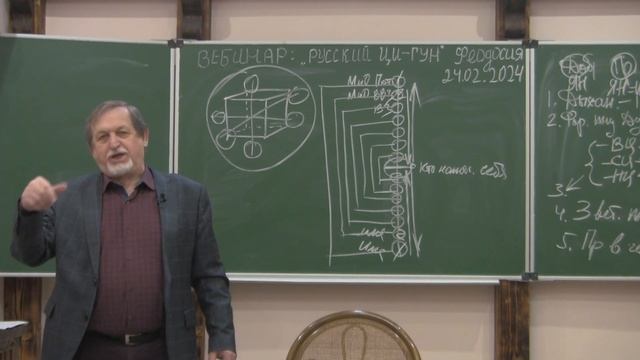24.02.2024 Вебинар. Русский Ци Гун