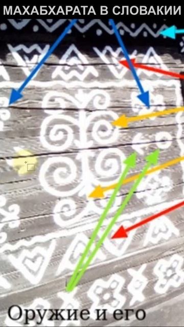 Махабхарата в Словакии