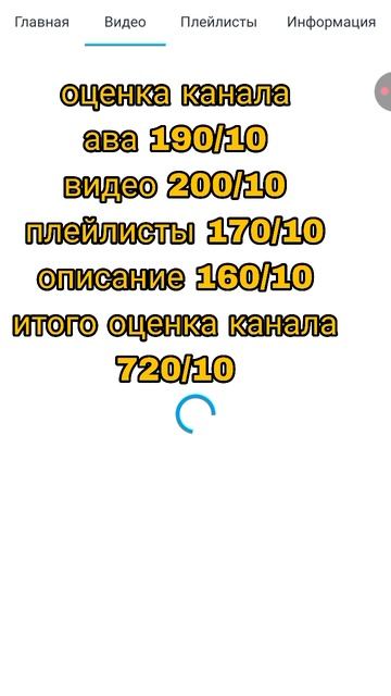 Оценка канала