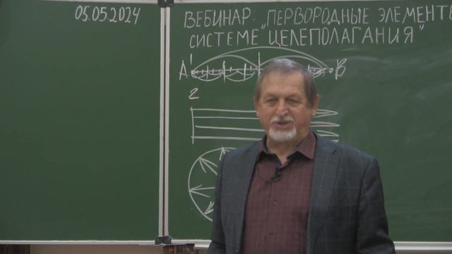 05.05.2024 Вебинар. Первородные элементы в системе целеполагания